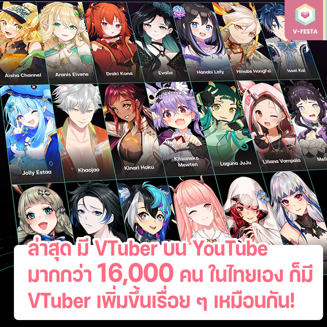V-Festa TH on Twitter: "และข้อมูลล่าสุดเมื่อวันที่ 19 ตุลาคม 2021 พบว่า มีจำนวน VTuber บน ...