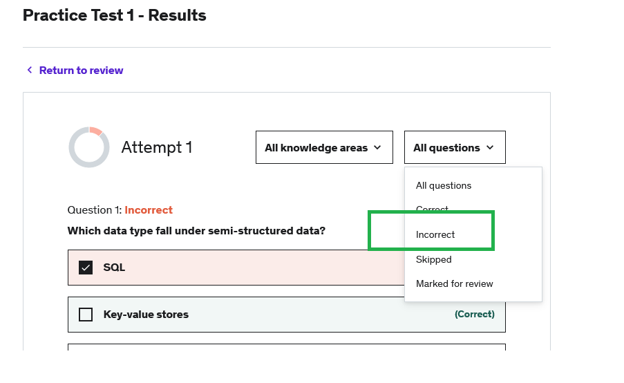Javarevisited on Twitter: "$9.9 coupon for my Java and Spring Udemy Practice courses hello ...