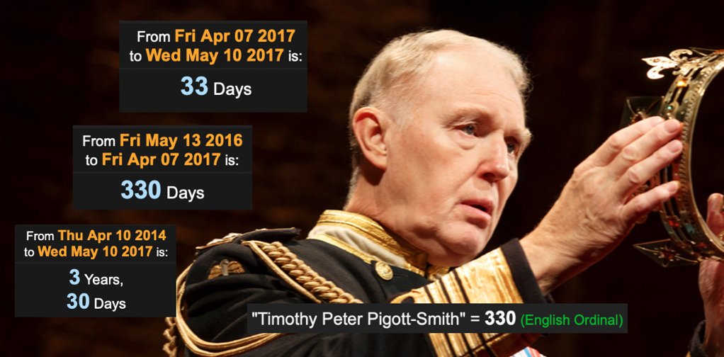 Thread by @extracapsa on Thread Reader App – Thread Reader App