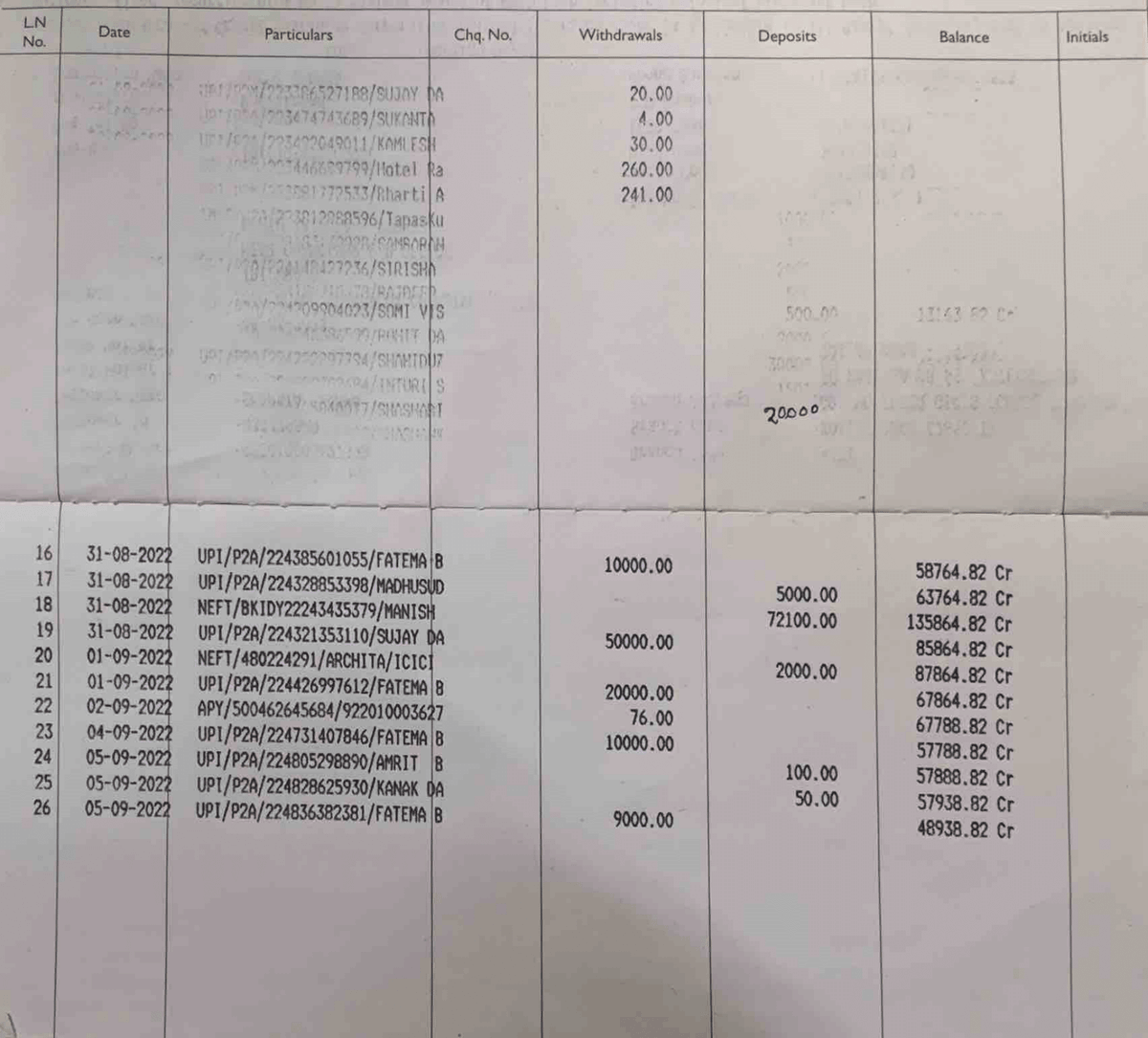 #Update Bad News: Subrata's visa process could not be completed on time ...