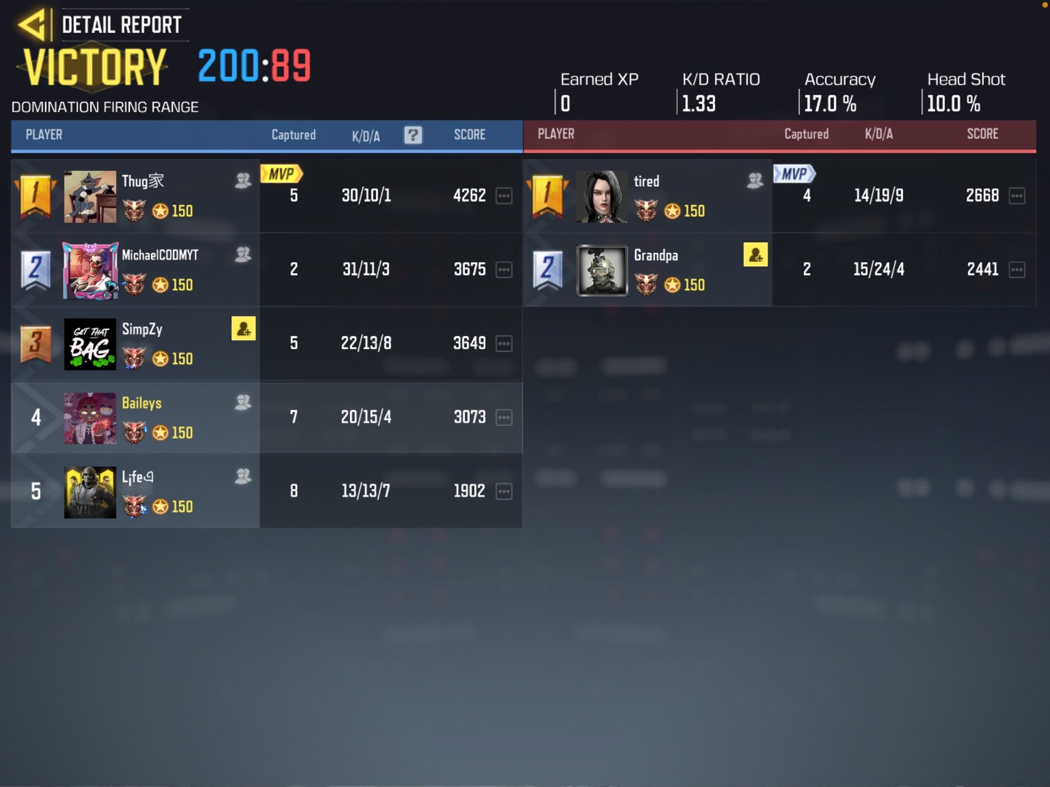 Nato gaming (@NATOGamin) / Twitter