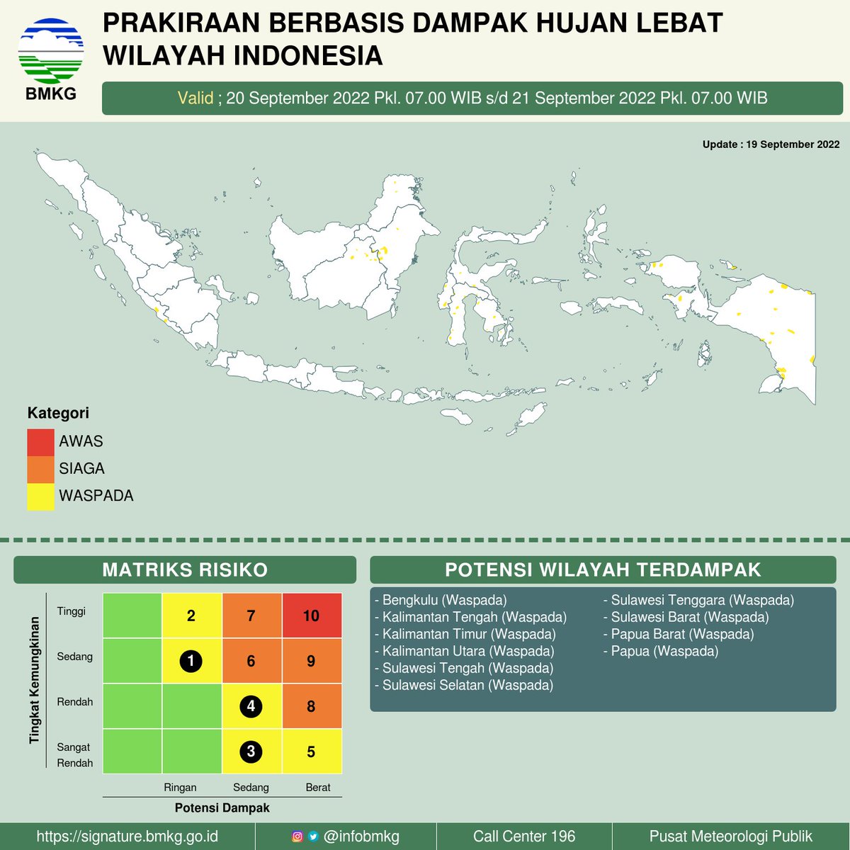 BMKG on Twitter: "Halo Sobat BMKG, Beberapa provinsi di Indonesia esok hari berada dalam ...