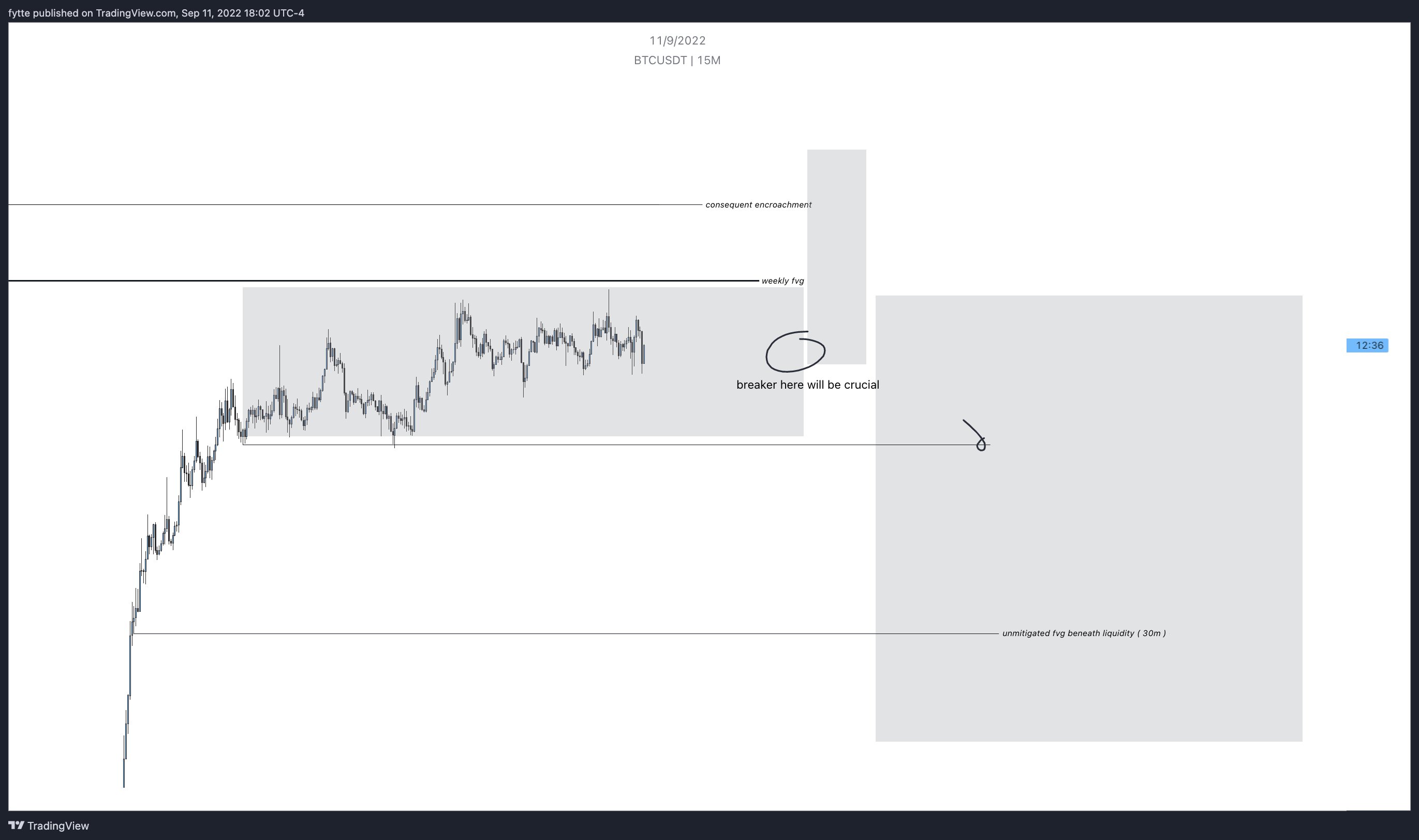 𝚏𝚢𝚝𝚝𝚎 (@fytte_) / Twitter