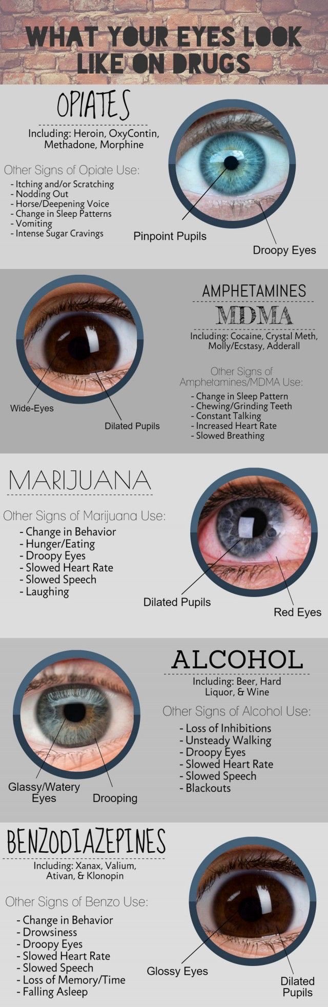 Weed Eyes Dilate