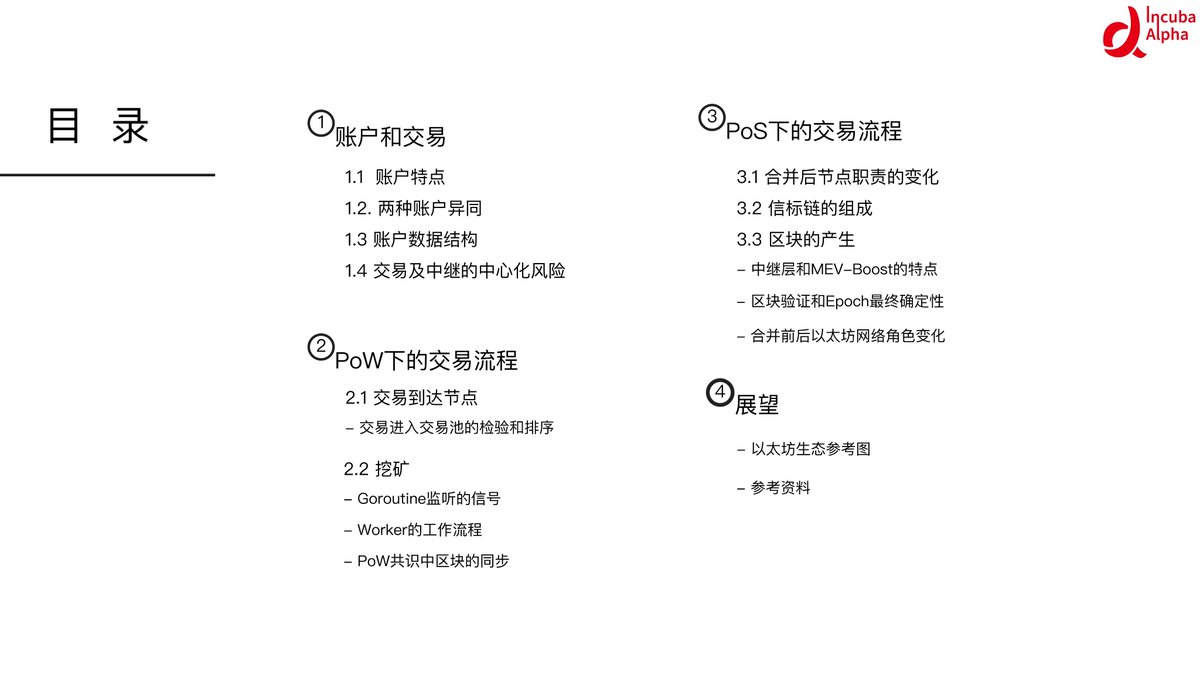 Kevin's Threads – Thread Reader App