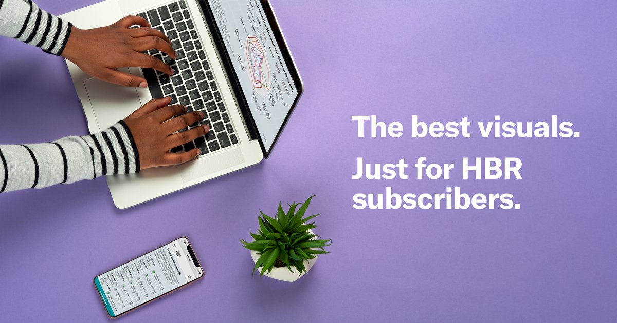 HBR Data & Visuals: Charts and graphics that empower leading minds to ...