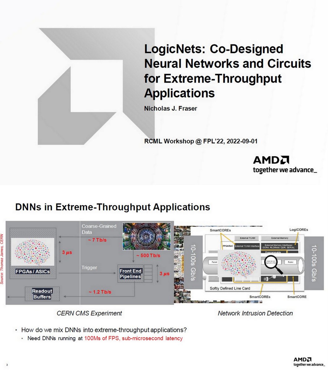 OGAWA, Tadashi on Twitter: "=> "LogicNets: Co-Designed Neural Networks and Circuits for Extreme ...