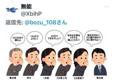 うぉず໒꒱🍥🌈 🌸 🔱@固ツイ見やがれ下さい￤低浮上中 on Twitter: "@bozu_108 https://t.co/ey1Zhay8ni" / Twitter