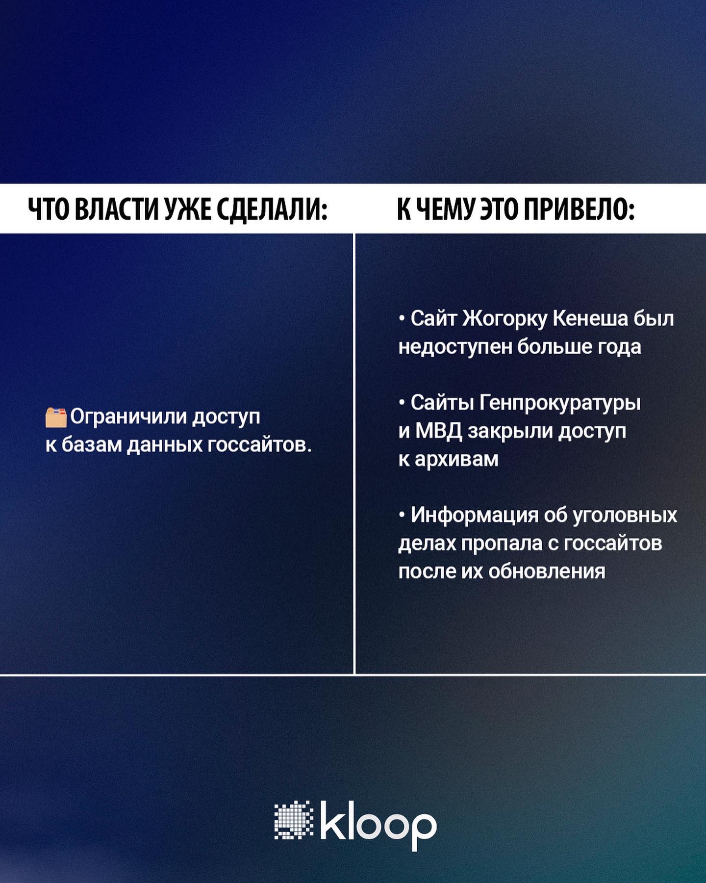 Kloop on Twitter: "https://t.co/JvkARLWWiG" / Twitter