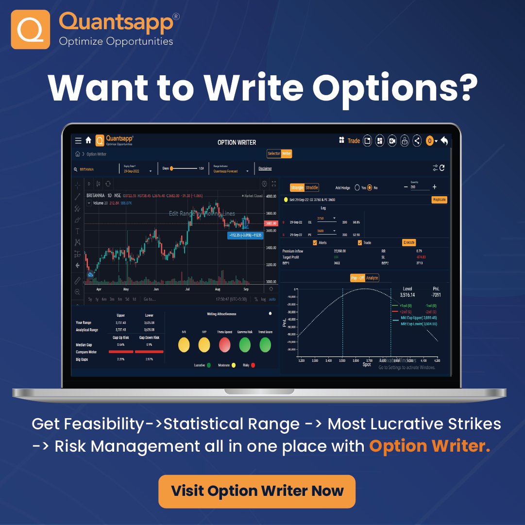 Quantsapp on Twitter: "Want to Write Options ? Consider using Option Writer to find better and ...