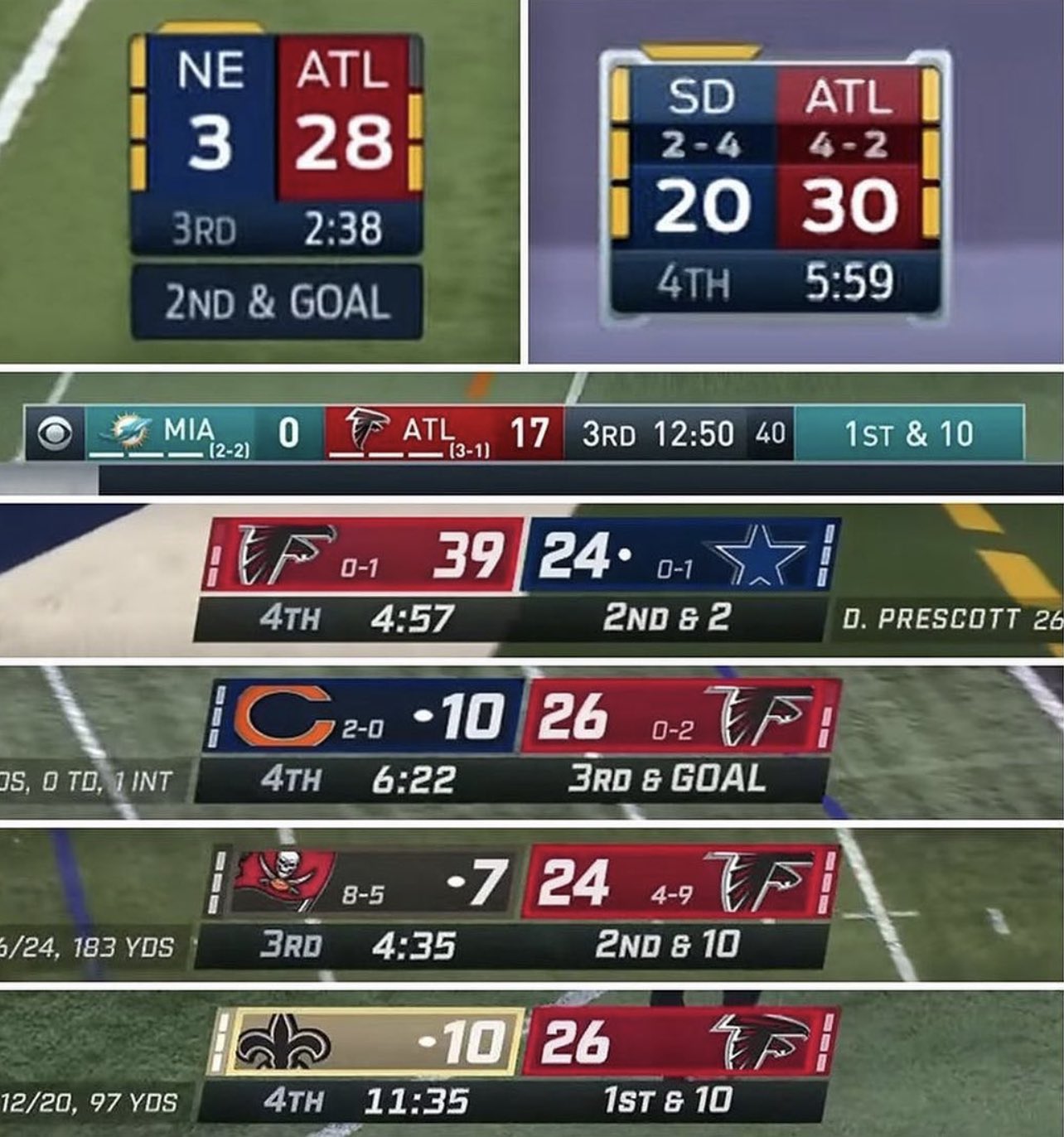 Atl Falcons Memes Best Twitter Memes From Atlanta Falcons' Big Win