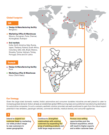 SJS Enterprises "Design to Delivery" One of the leading players in the ...