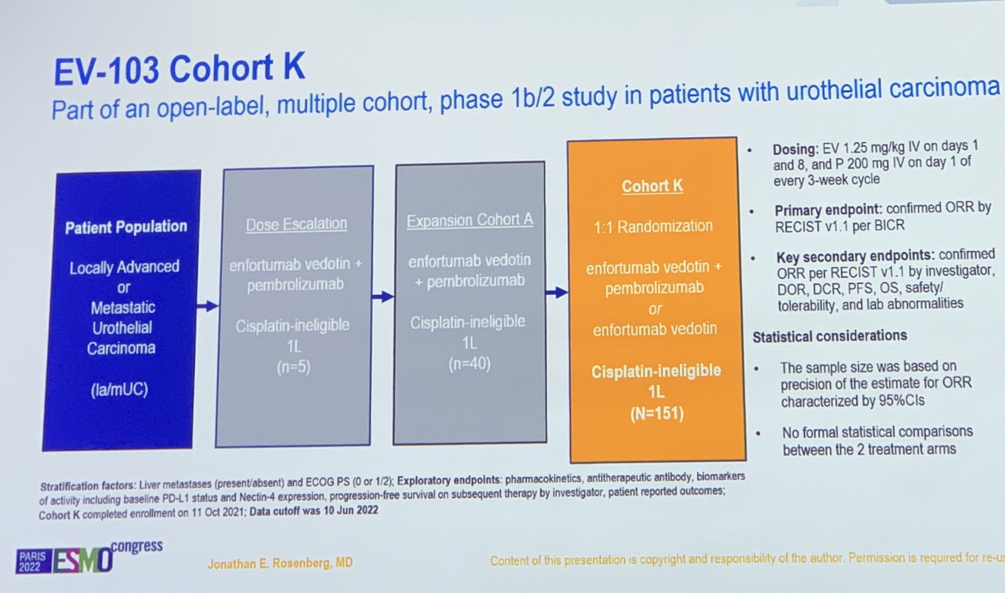 Toni Choueiri, MD on Twitter: "#ESMO22 EV-103 cohort K shows promising activity for 1L EV ...