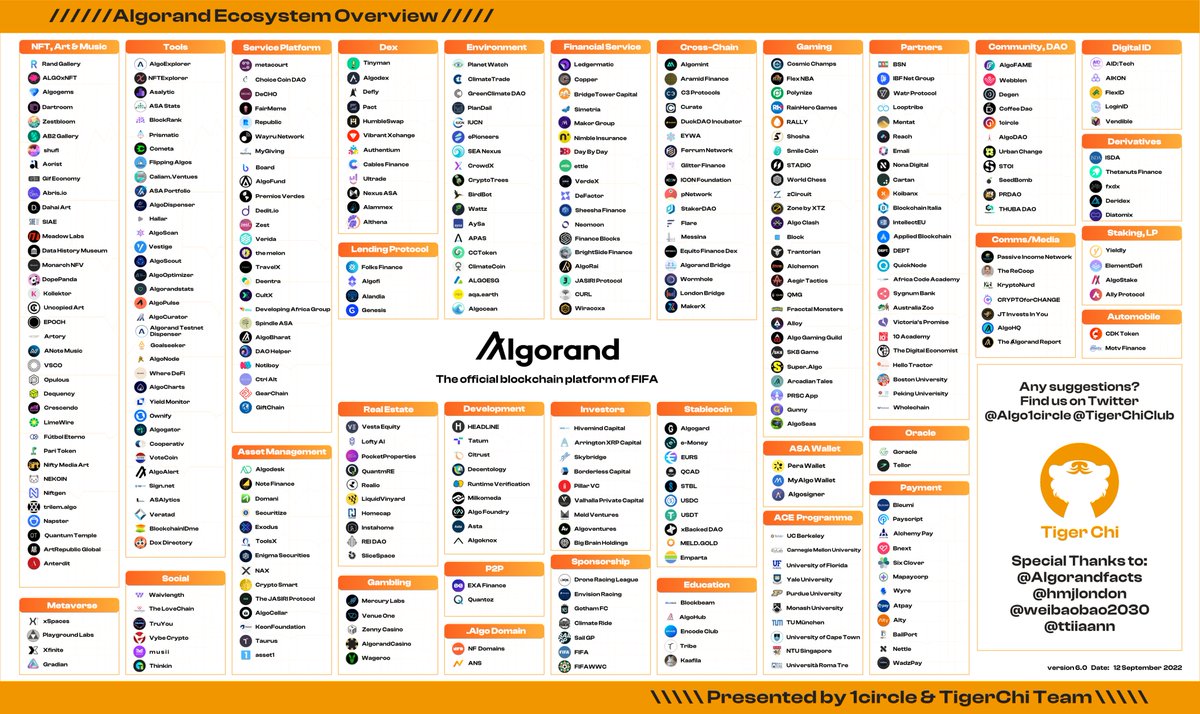 1circle.algo's Threads – Thread Reader App