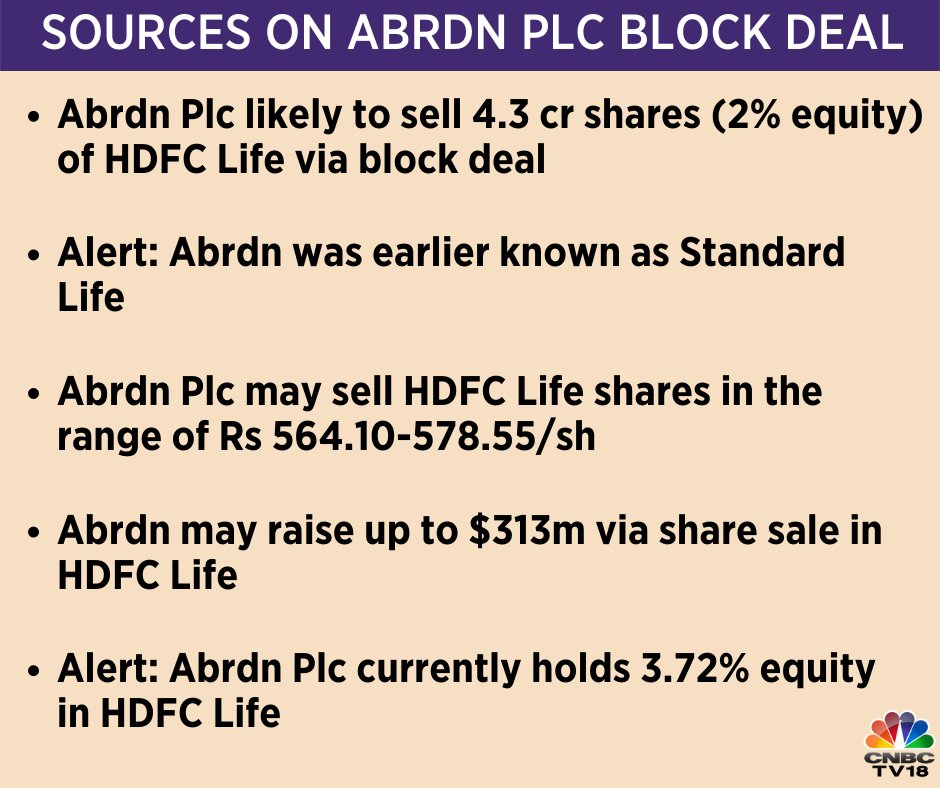 How To Sell Standard Life Shares - Possibilityobligation5