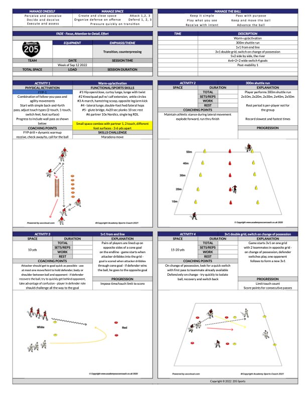 The Sporting Resource on Twitter: "RT @205_Sports: 205 club weekly session plan W37 - Physical ...