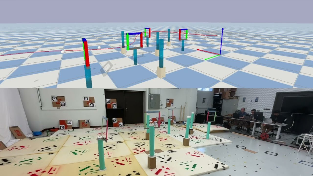 Dynamic Systems Lab (@dynsyslab) / Twitter