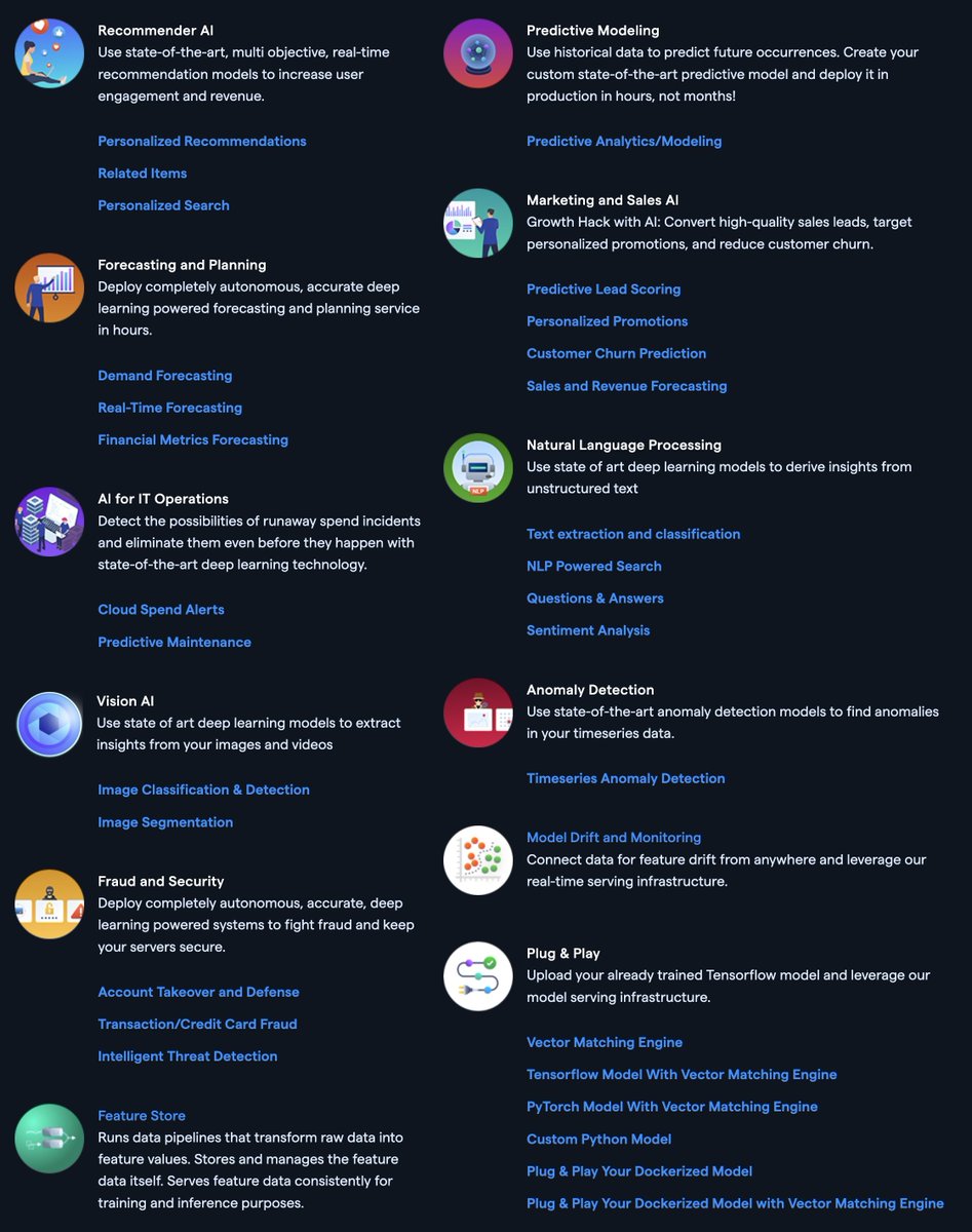 Many people recommend starting with machine learning by covering the following: • Linear Algebra ...