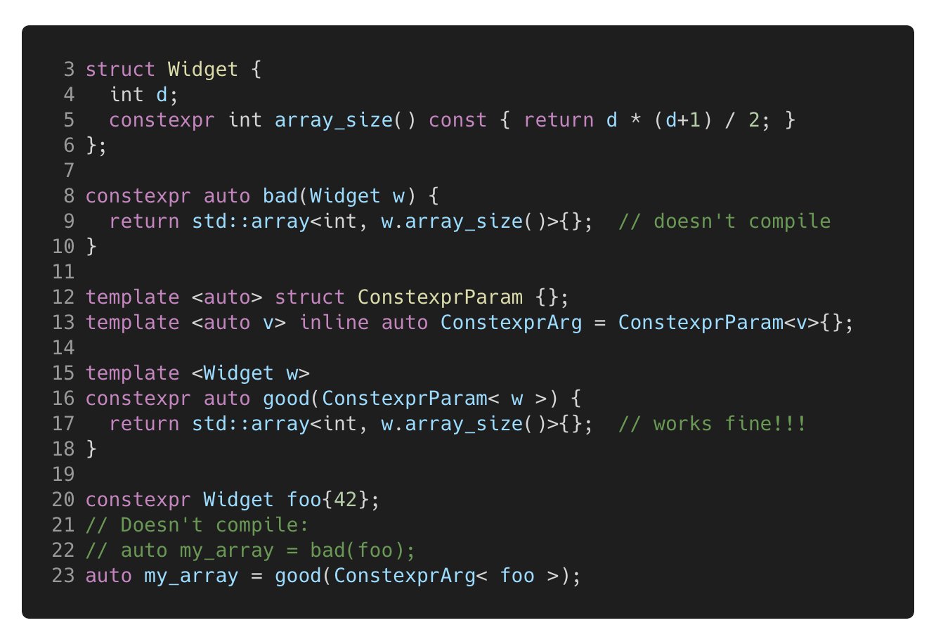 Daisy Hollman (@The_Whole_Daisy) / Twitter