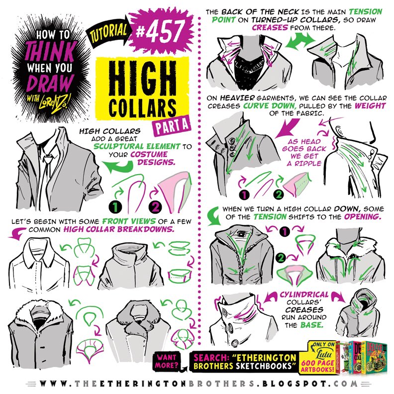 Etheringtonbrothers On Twitter High Collars Pt 1 From The Howtothinkwhenyoudraw Encyclopedia