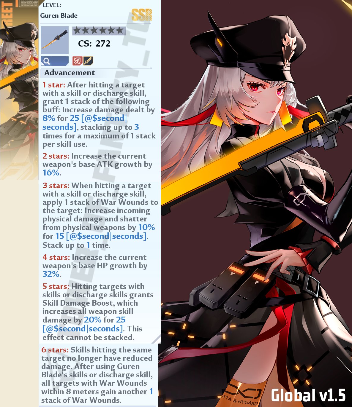 Sova on Twitter: "[Global] Updated Claudia [Subject to change] #ToF #TowerofFantasy https://t.co ...