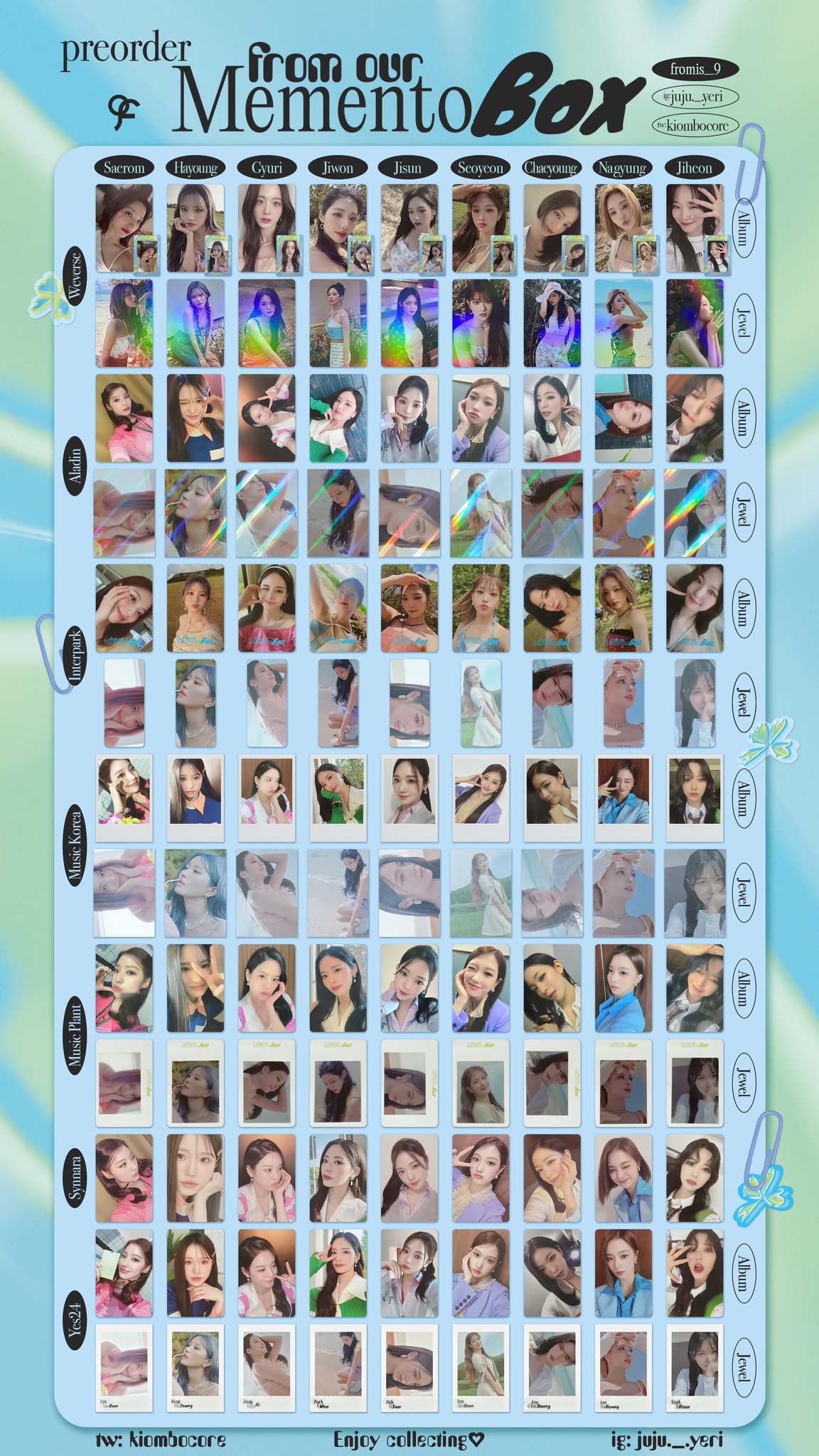 kiombocore ꕤ on Twitter: "📃🧸 fromis_9 from our Memento Box template Preorder, fansign and buying ...