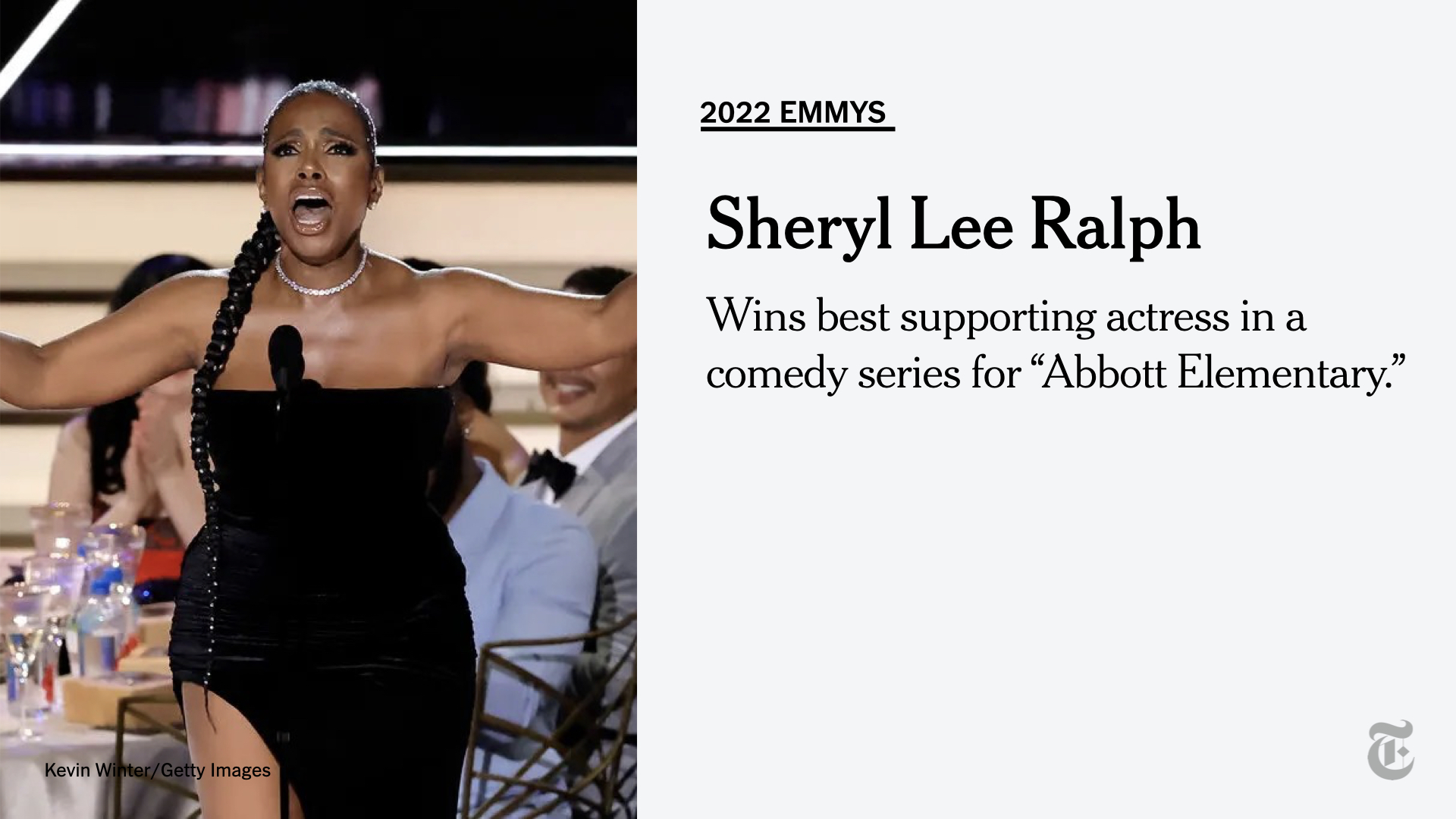 Sheryl Lee Ralph 2022