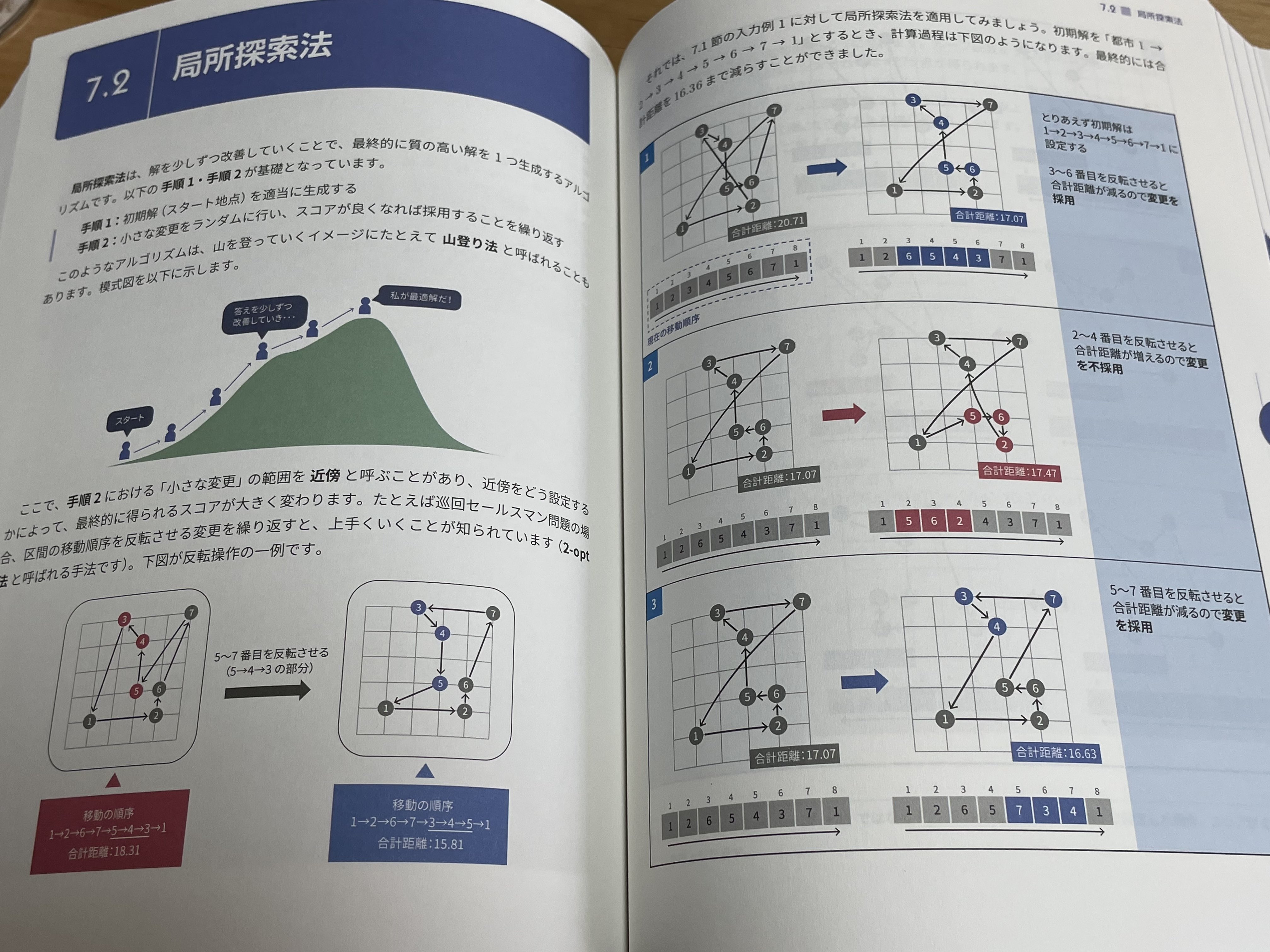E869120@本発売 (@e869120) / Twitter