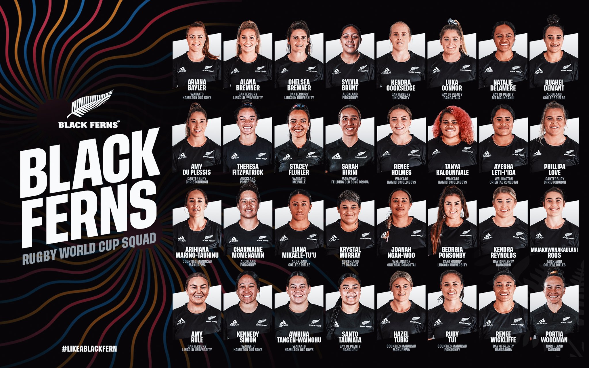 Black Ferns On Twitter 🥳 Introducing Your Black Ferns Rugbyworldcup