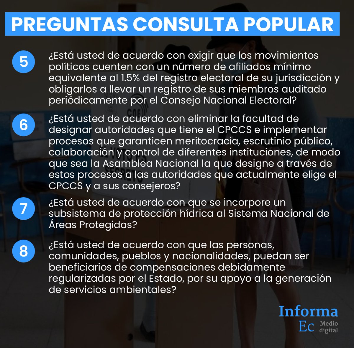 Informa Ec on Twitter: "RT @Informa_EC: 🔴🗳️ Listas las preguntas para la consulta popular. El ...
