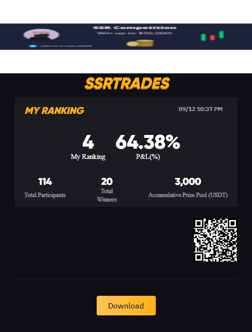 ProXy on Twitter: "First Bybit competition, 4th place I'm happy! Thankyou @SSRT94 https://t.co ...