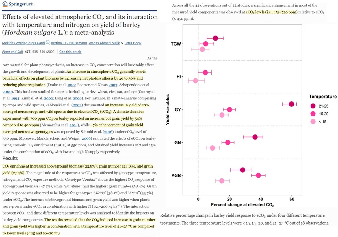Ξlpis on Twitter: "10 - Le CO2 n'est pas un polluant et ne pourra jamais être un polluant. le ...