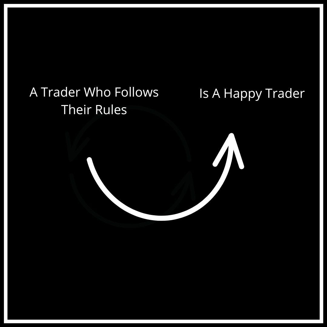 24 Visuals That Will Change How You Think About Trading: 1. Stop ...