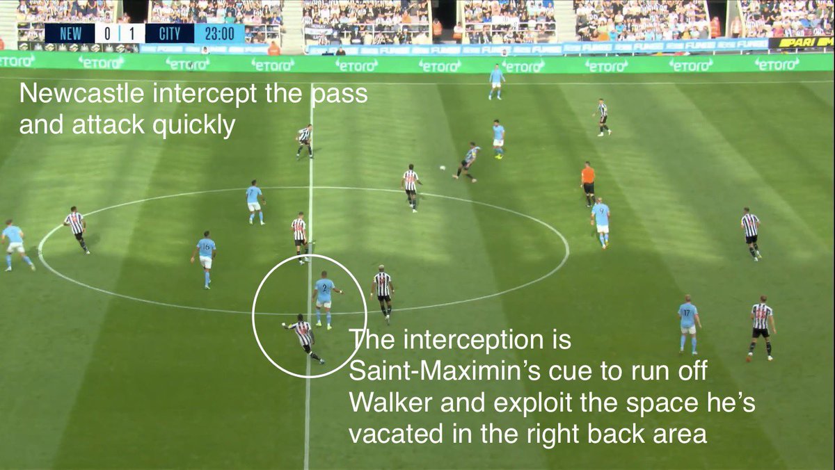 Playing out under pressure. Why City are so good at it and what’s been ...