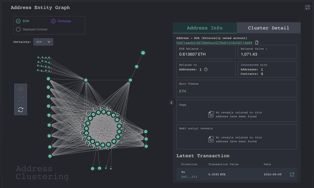 0xScope on Twitter: "So a clear meme coin launch path: 1. create a social event coin💰 2. mint ...