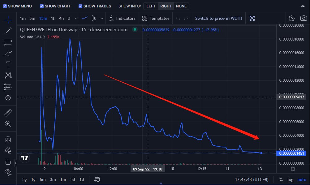 0xScope on Twitter: "So a clear meme coin launch path: 1. create a social event coin💰 2. mint ...