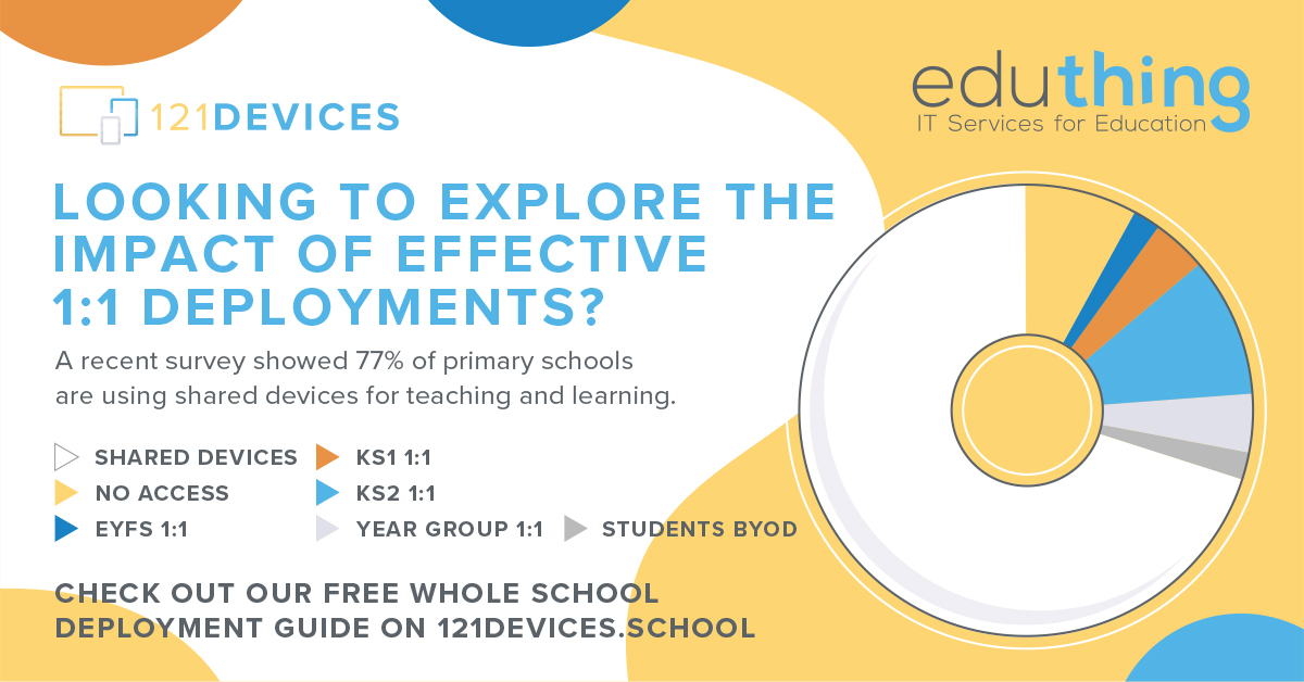 Welcome to eduthing IT Services for Education