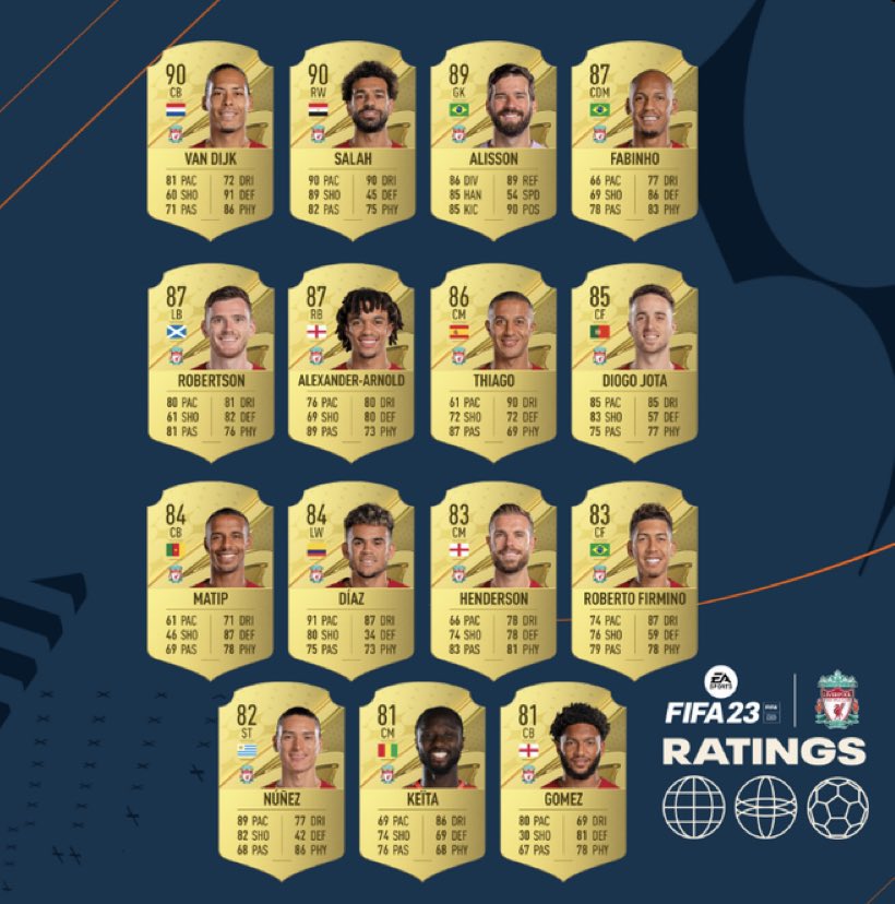 Fut Sheriff On Twitter Rt Futsheriff
