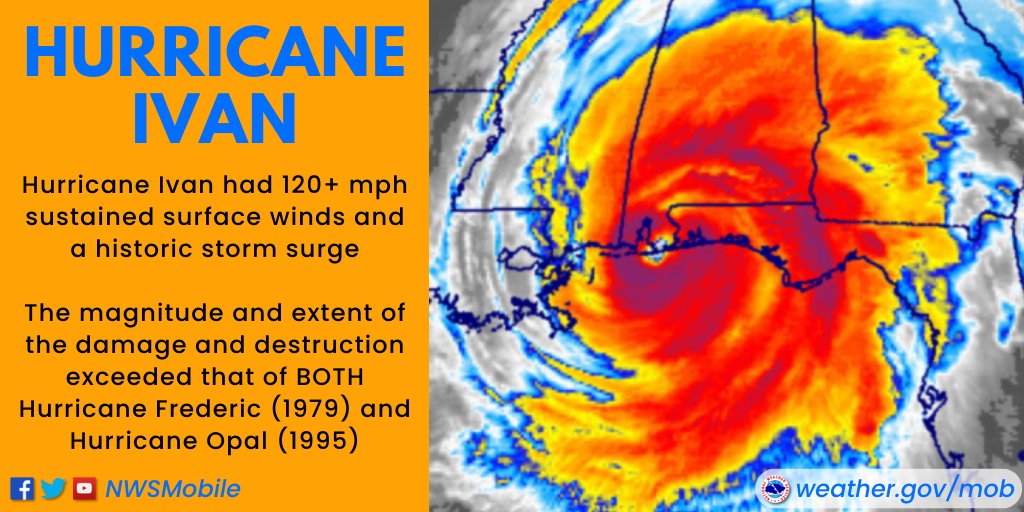 Damage Of Hurricane Frederic