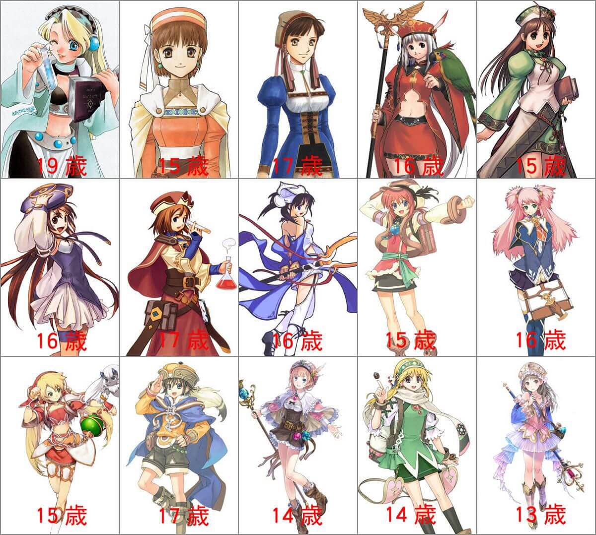 네네카 전용 촉수생물 H-Modeler on Twitter: "RT @Serateon: 20년 전통의 섹스 어필 시리즈"