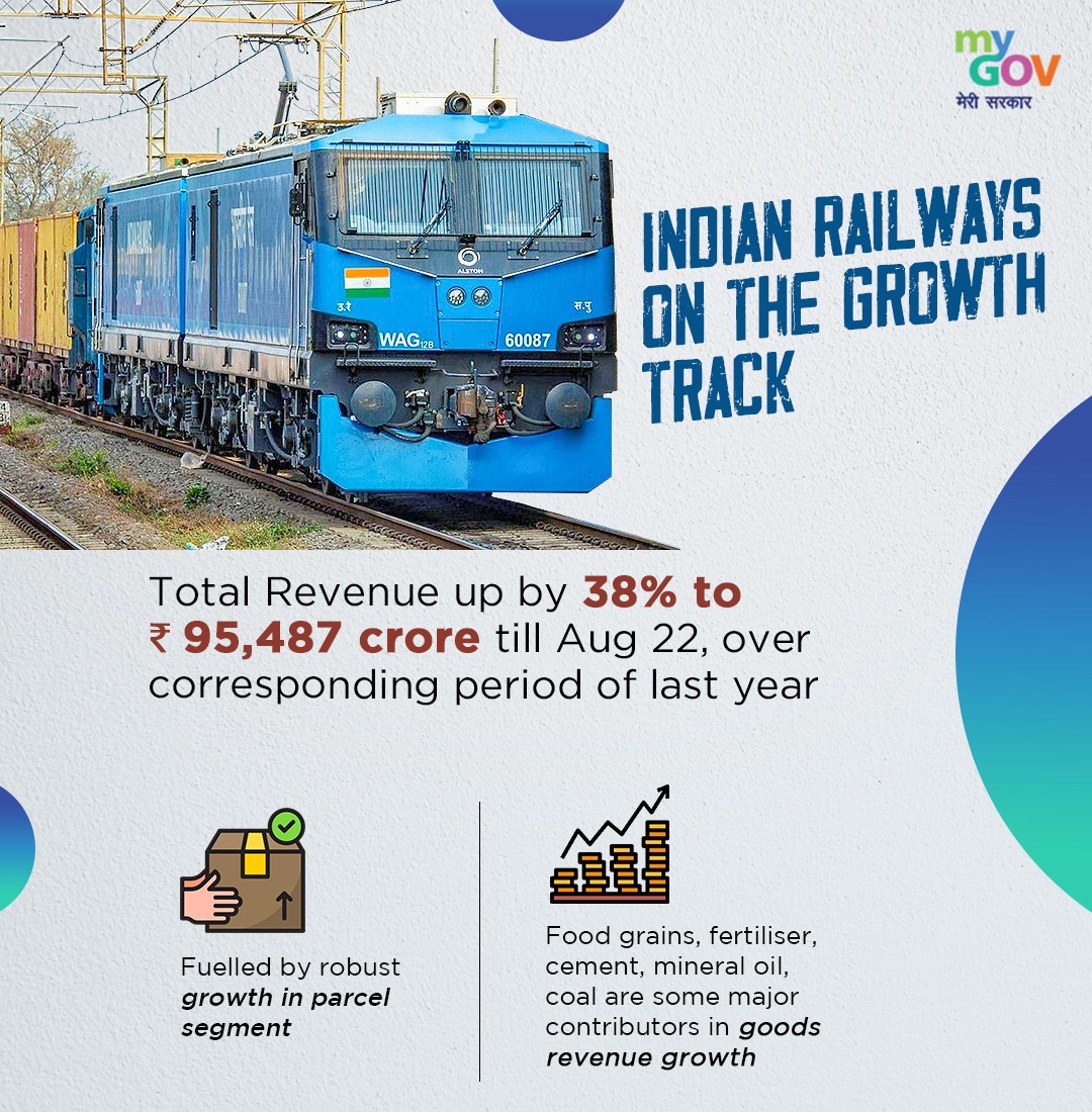 MyGovIndia on Twitter: "More Passengers More Freight More Revenue! With a remarkable 38% ...