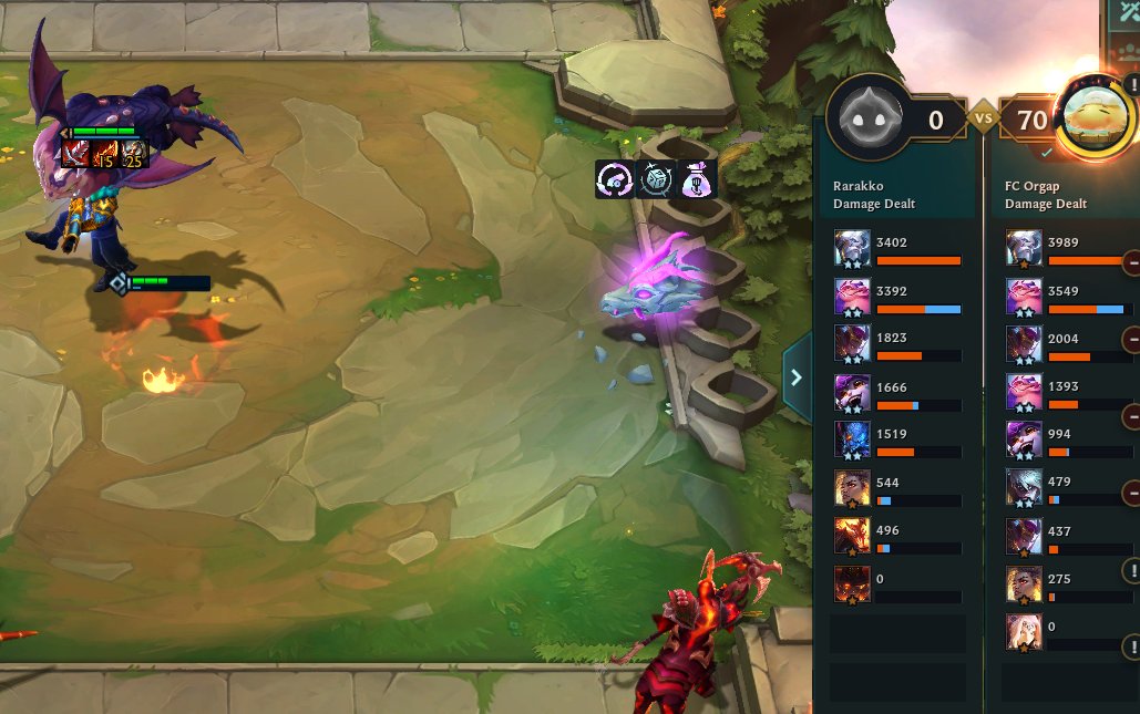 Orgap🍰TFT 🌊🐲set7.5🐲🌊 on Twitter: "🐸🐸の勝ち！ https://t.co/Y7TqKV9wn8" / Twitter