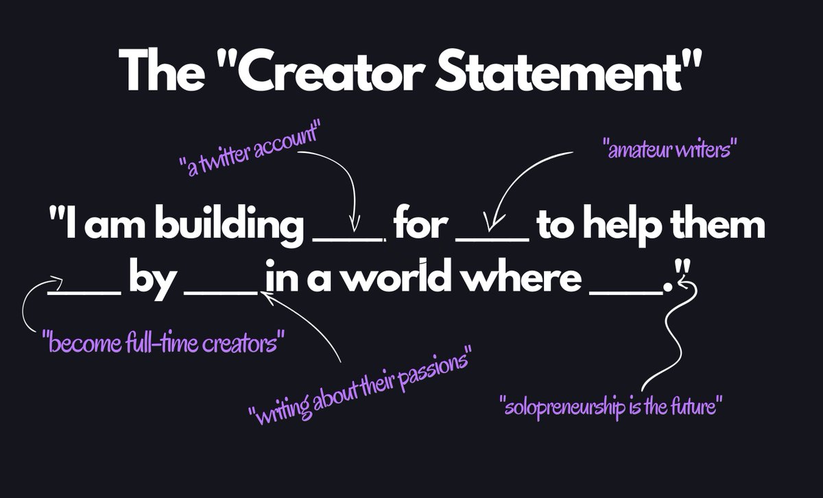 Writing is the most powerful tool to make money online. Sadly, most ...