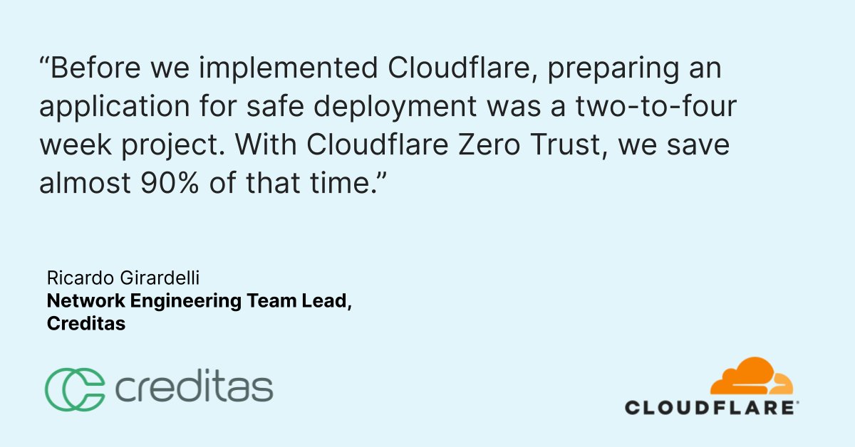 Cloudflare on Twitter: "Here's what Creditas, a Brazilian fintech, has to say about saving time ...