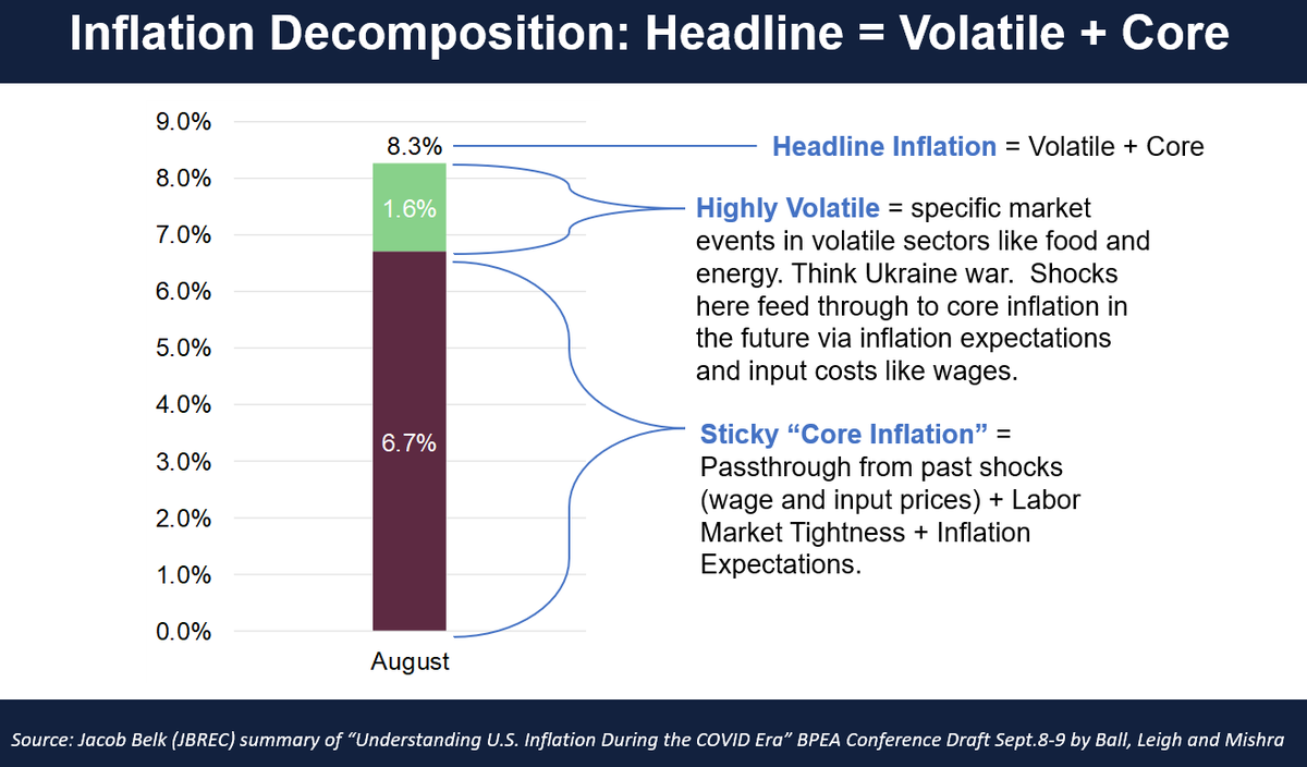 Thread by @belk_jacob on Thread Reader App – Thread Reader App