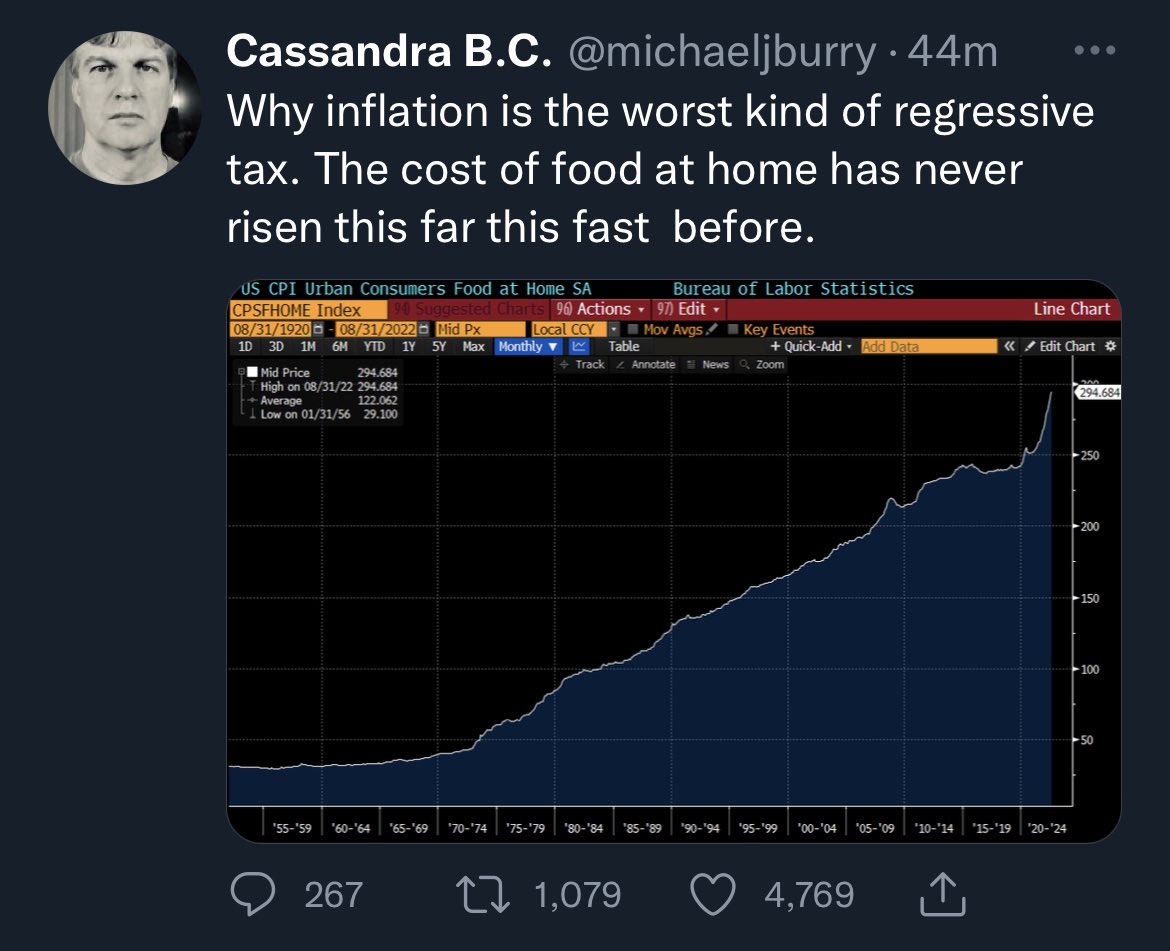 Michael Burry Archive on Twitter: "https://t.co/hkkfDt7ids" / Twitter