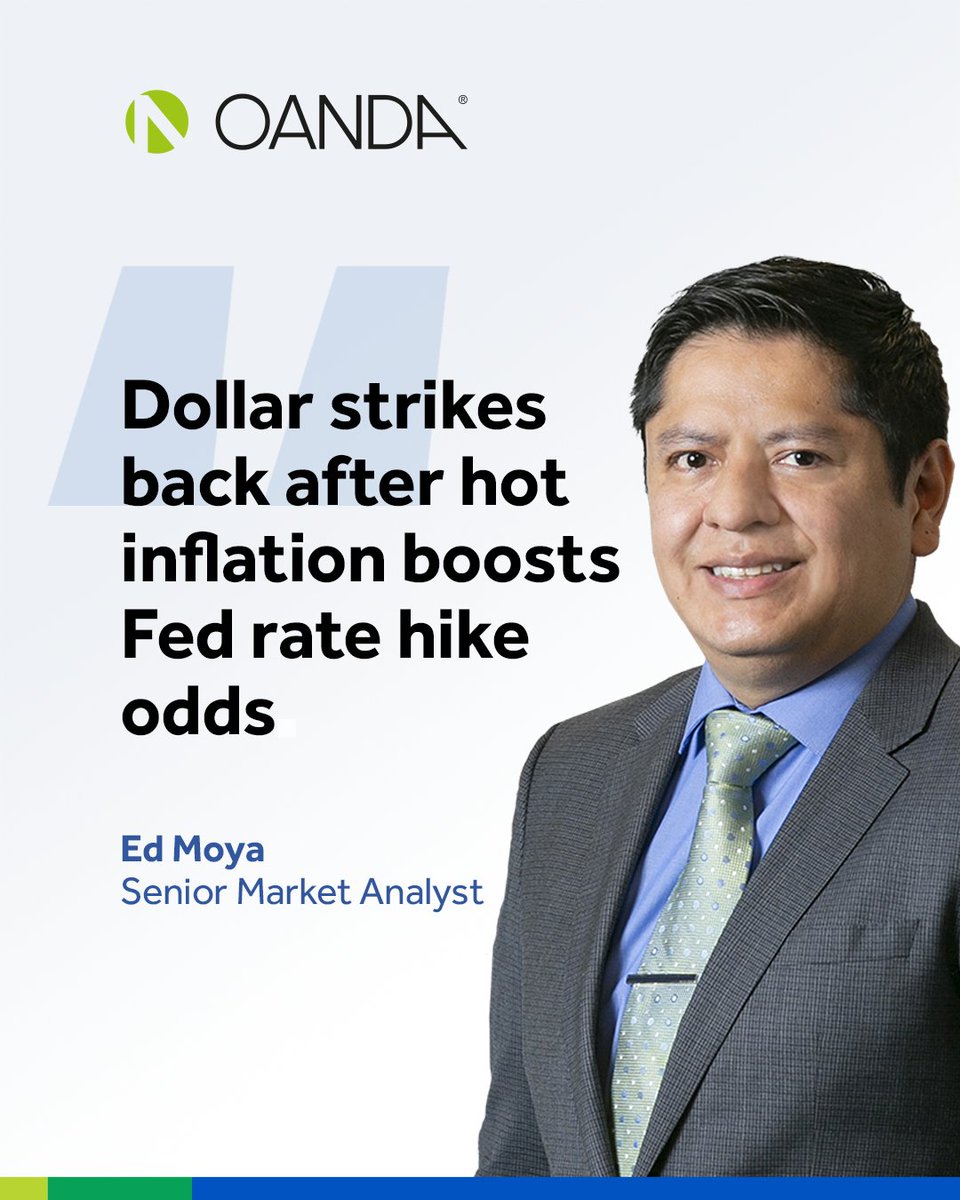 OANDA On Twitter The Dollar Is Gaining Ground Against Its Peers Due oanda-on-twitter-the-dollar-is-gaining-ground-against-its-peers-due