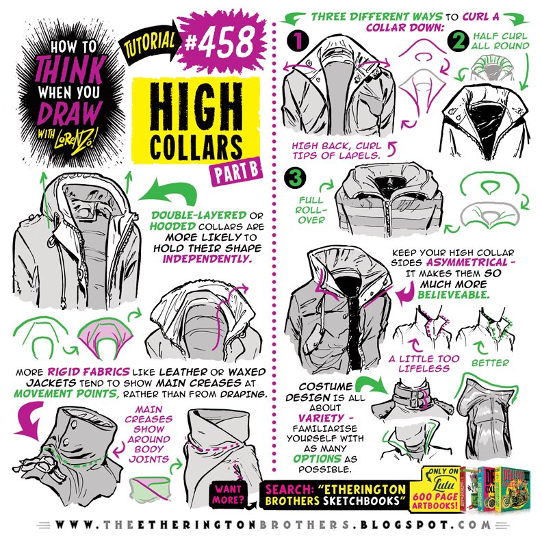 Etheringtonbrothers On Twitter High Collars Pt 2 From The Howtothinkwhenyoudraw Encyclopedia