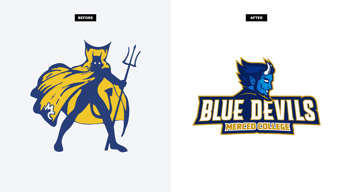 College Sports Logos on Twitter: "#newlogo for Merced College Blue Devils of California & the ...