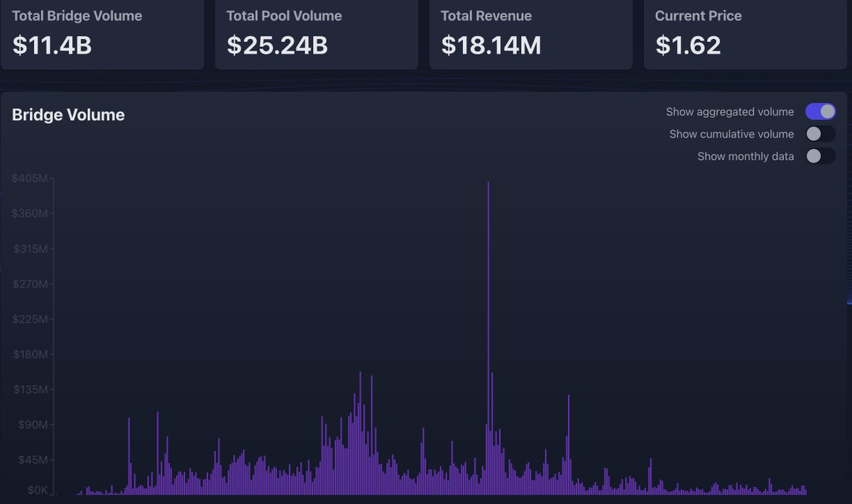 Thread by @smol_thots on Thread Reader App – Thread Reader App